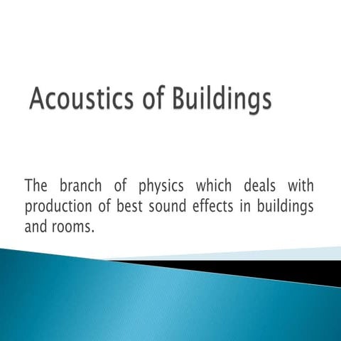 sound and its property | PPT