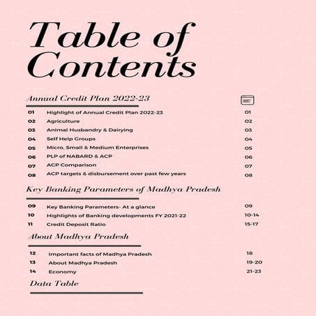 ACP 2022-23 Final (1).pdf