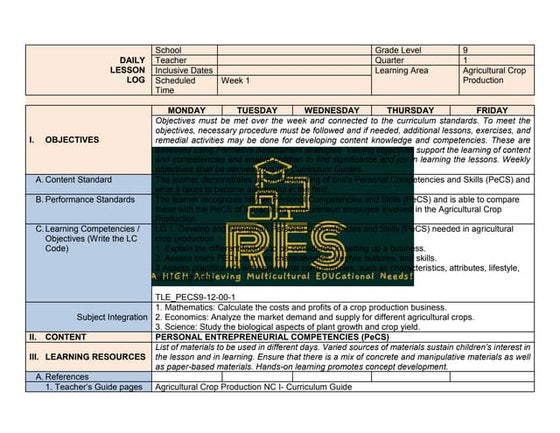 DLL TLE-ICT WEEK 1-10.pdf