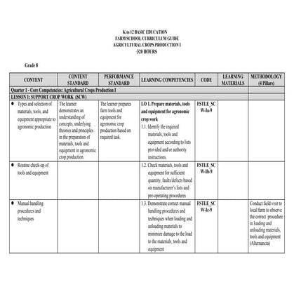 K to 12 TLE Curriculum Guide for Agricultural Crop Production | PDF