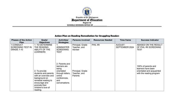ACTION PLAN READING AND NUMERACY PROGRAM.docx | Educational Assessment ...