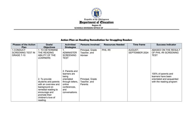 Template-for-the-School-Reading-Program-Project-RAP.docx | Educational ...