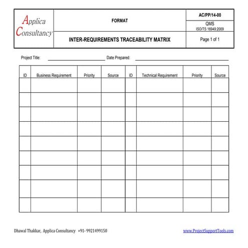 Inter requirement traceability matrix : Ready template | PDF