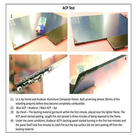 ACP (Aluminium Composite Panel) Fire Test | PDF