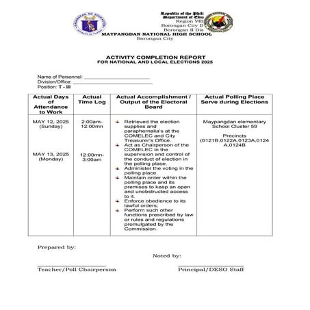 Activity Completion R - NLE 2025 - Copy.docx