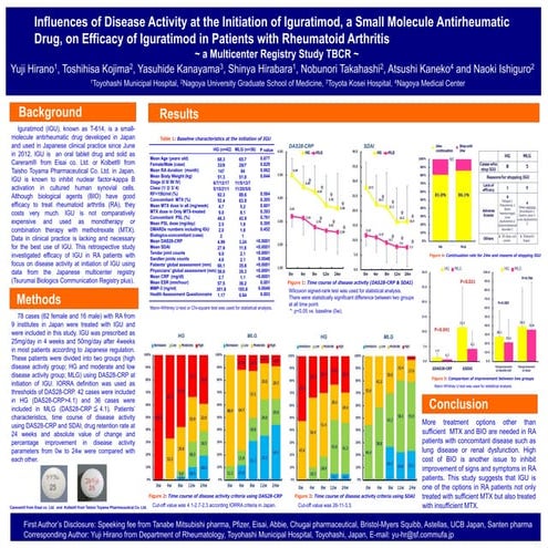 ACR2014 poster | PDF