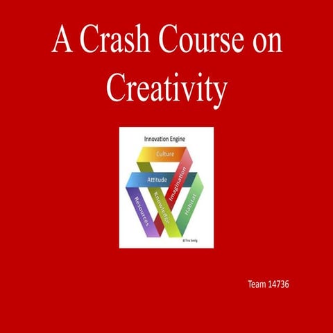 A Crash Course on Creativity | PPTX