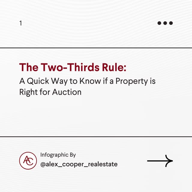 The Two-Thirds Rule: | PPTX