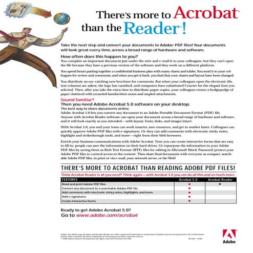 Acrobat | PDF