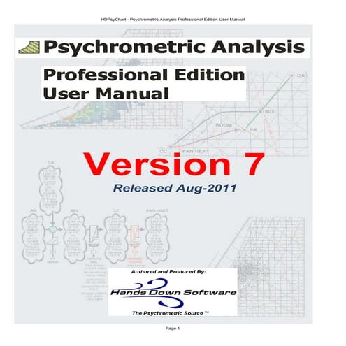 PSYCHOMETRIC ANALYSIS PROFESSIONAL EDITION USER MANUAL | PDF