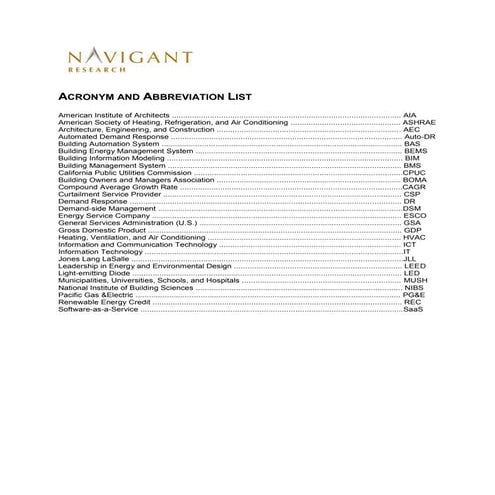 Acronym and abbreviation list | PDF