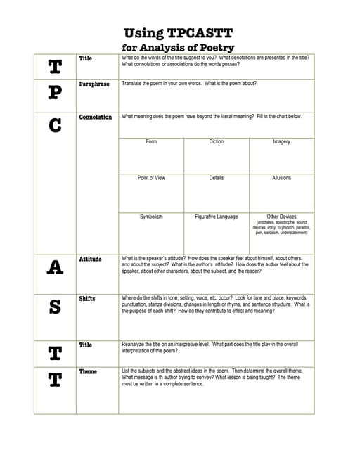 Form,structure and language | PPT