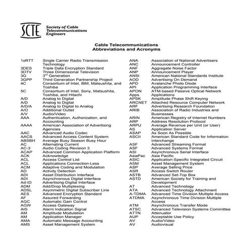 RETRANS SOP | DOCX