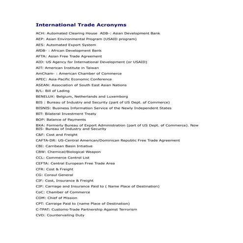 Acronyms International Trade | PDF