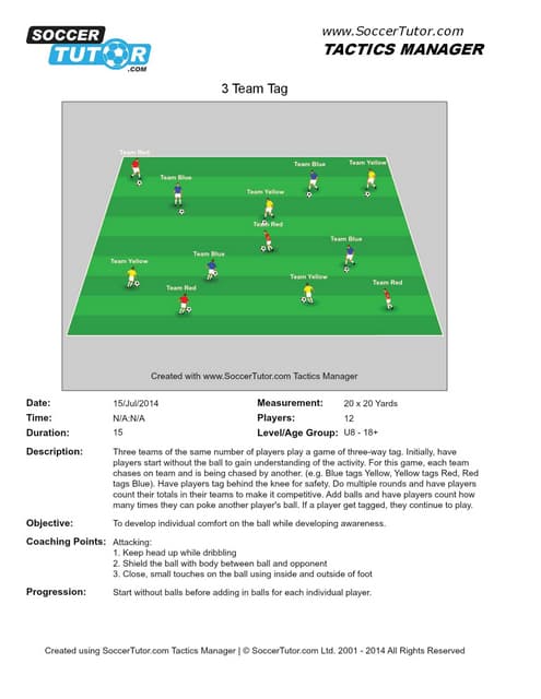 Dinamo zagreb pattern passing activity | PDF