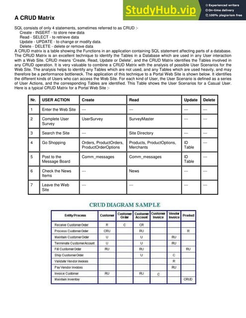 Standardizing Naming Conventions and Document Templates for Virtual ...