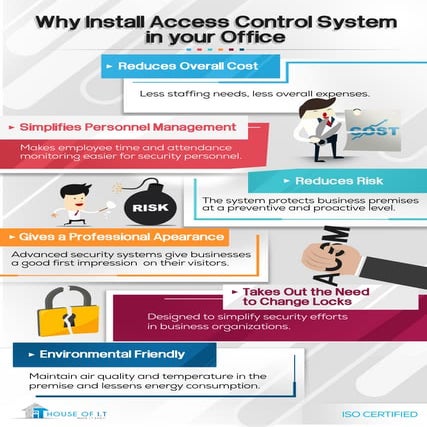 Why Install Access Control System in your Office | PDF