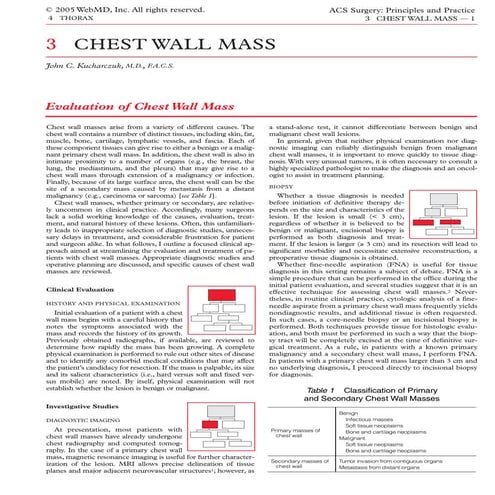 Chest Wall Score – Adult Chest Wall Injury Pathway – EOXPNU