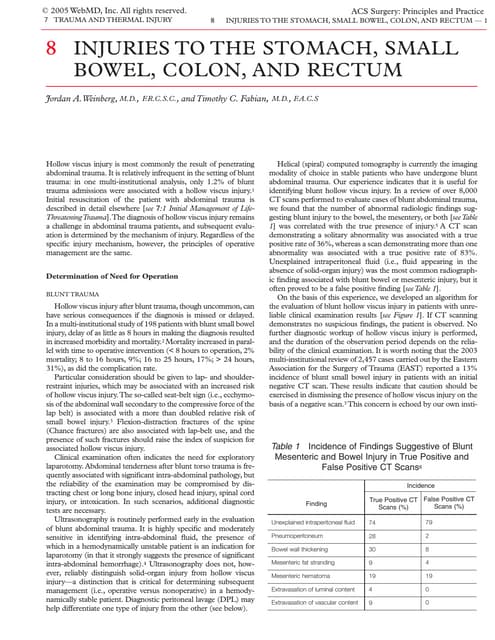 Acs0709 Injuries To The Pancreas And Duodenum | PDF | Death, Injury, or Military Conflict ...