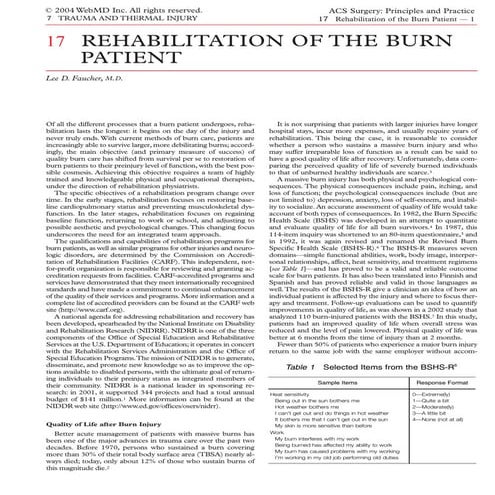 Acs0717 Rehabilitation Of The Burn Patient | PDF
