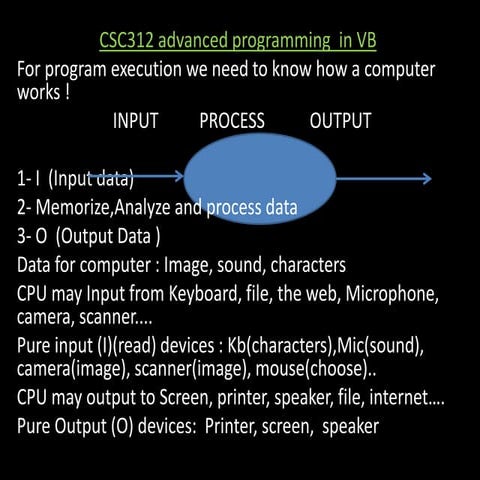 aCSC312Class1.pptxaasajasasjjjaiaiaisaisias | PPT