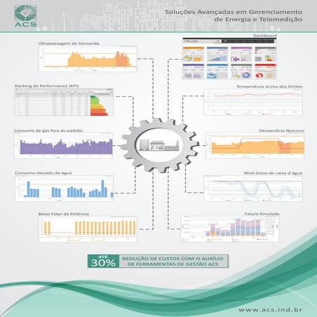 Folder Comercial ACS Follow Energy | PDF