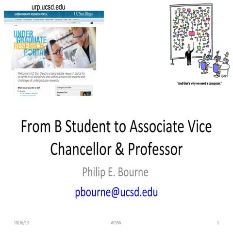 Professional Development Presented to ACS Student Group Oct 16, 2013 | PPT