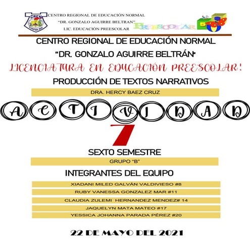 La Documentación Narrativa De Experiencias Pedagogicas Zulemi Pdf
