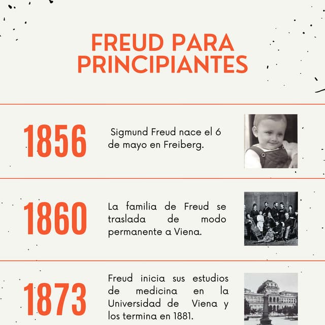 Sigmund Freud. Natalia Palacio | PPT