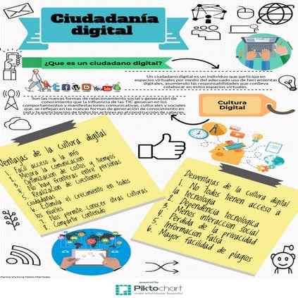 Act03 nieto marina.pdf