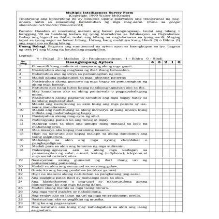 ACT 1 ESP Q4.docx edukasyon sa pagpapakatao | PDF
