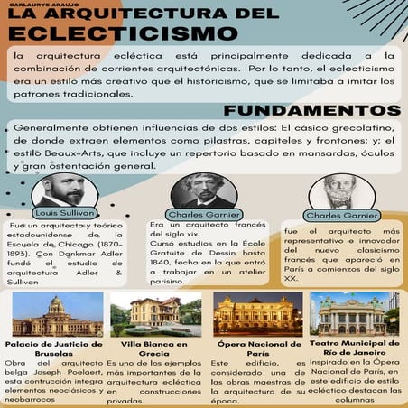 Arq Eclecticismo | PDF
