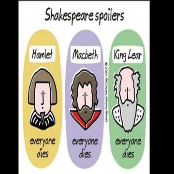 Act 3 king lear | PPTX