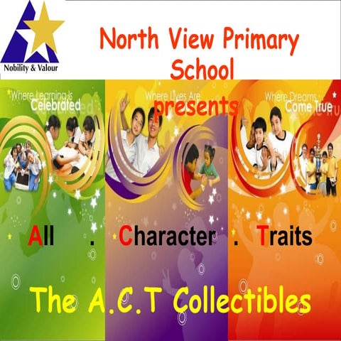 Act Cards Presentation On 29 Dec (Final) | PPT