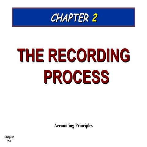 Principles of Accounting Chapter 2 BRAC Business School | PPT