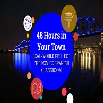 48 Hours in Your Town: Real-World PBLL for the Novice Spanish Classroom ...