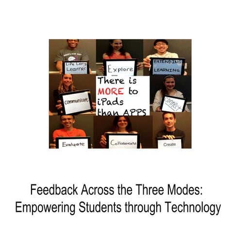 Communicative Modes: Student Driven Feedback Through the iPad | PPT