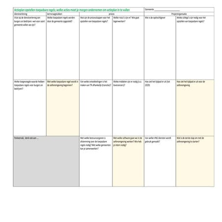 Actieplan opstellen toepasbare regels | PPT