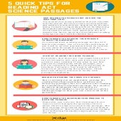 5 Quick Tips for Reading ACT Science Passages
