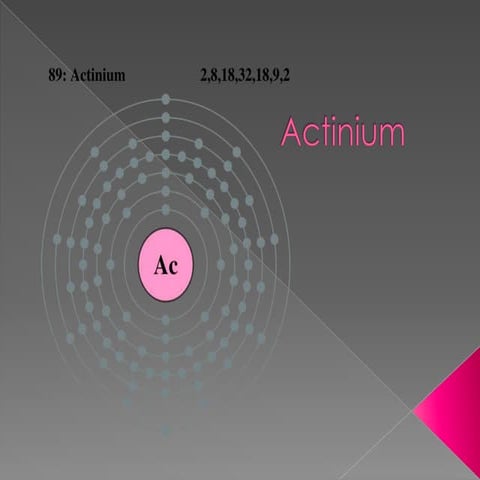 Actinium | PPTX