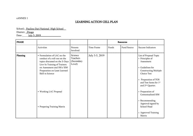 Action-Plan-Template-NLC-Orientation_TCES.docx