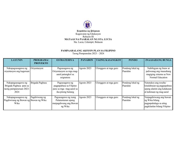 ACTION PLAN SA FILIPINO 2023-2024.docx