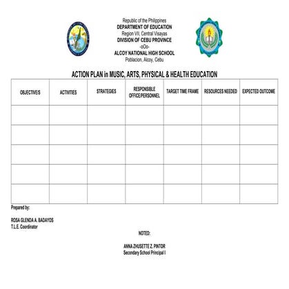 ACTION-PLAN in MAPEH SY 2024-2025 asdff | DOCX