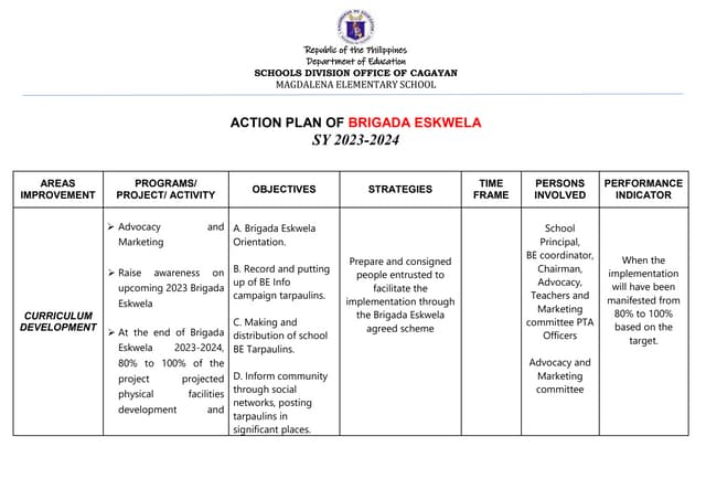 BRIGADA ESKWELA ACTION PLAN 2025 - 2026.docx