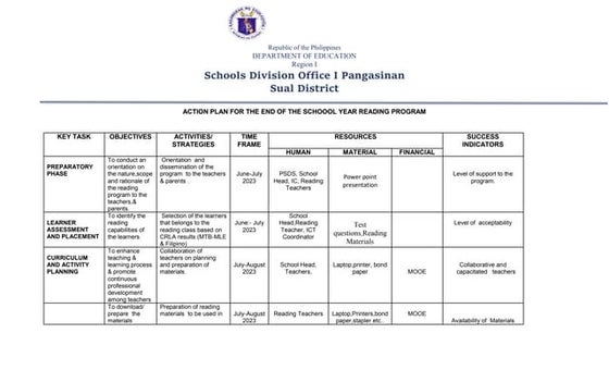 Homeroom Guidance action plan 2023-2024.docx