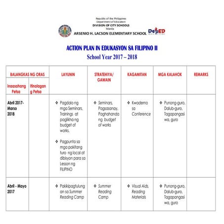 ACTION PLAN SA FILIPINO 2023-2024.docx