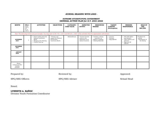 SSG ACTION PLAN SY 2022-2023.docx