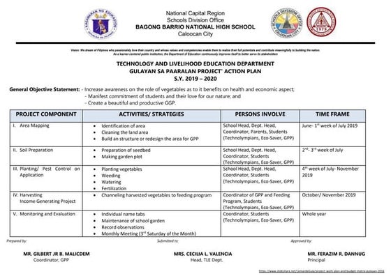 GULAYAN SA PARALAN.pptx