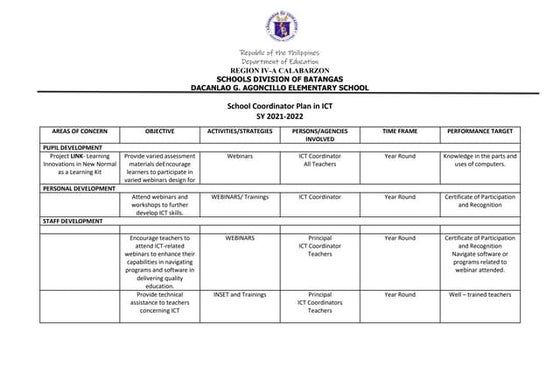 sample template for intramural program 2024 | PPT