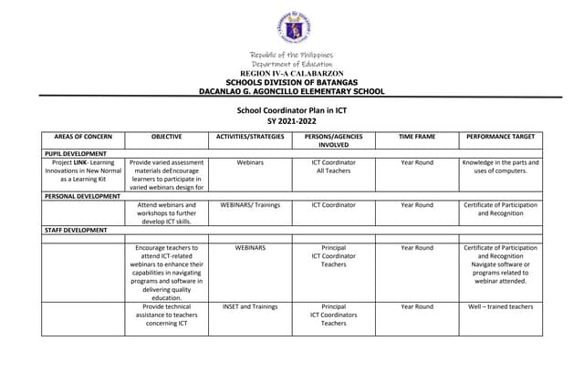 SAMPLE FORMAT OR TEMPLATE FOR -SCHOOL-ICT-PLAN | DOCX